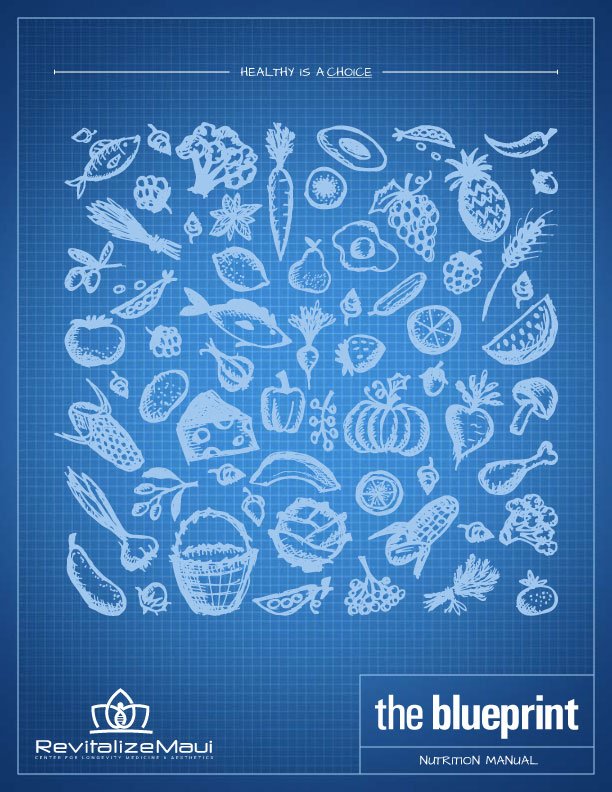 Your Blueprint To Nutrition | Ebook Manual | RevitalizeMaui